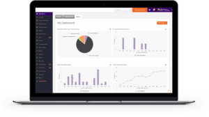 Association Management Software | GrowthZone