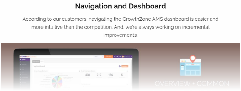 Interactive Tour of GrowthZone AMS | GrowthZone
