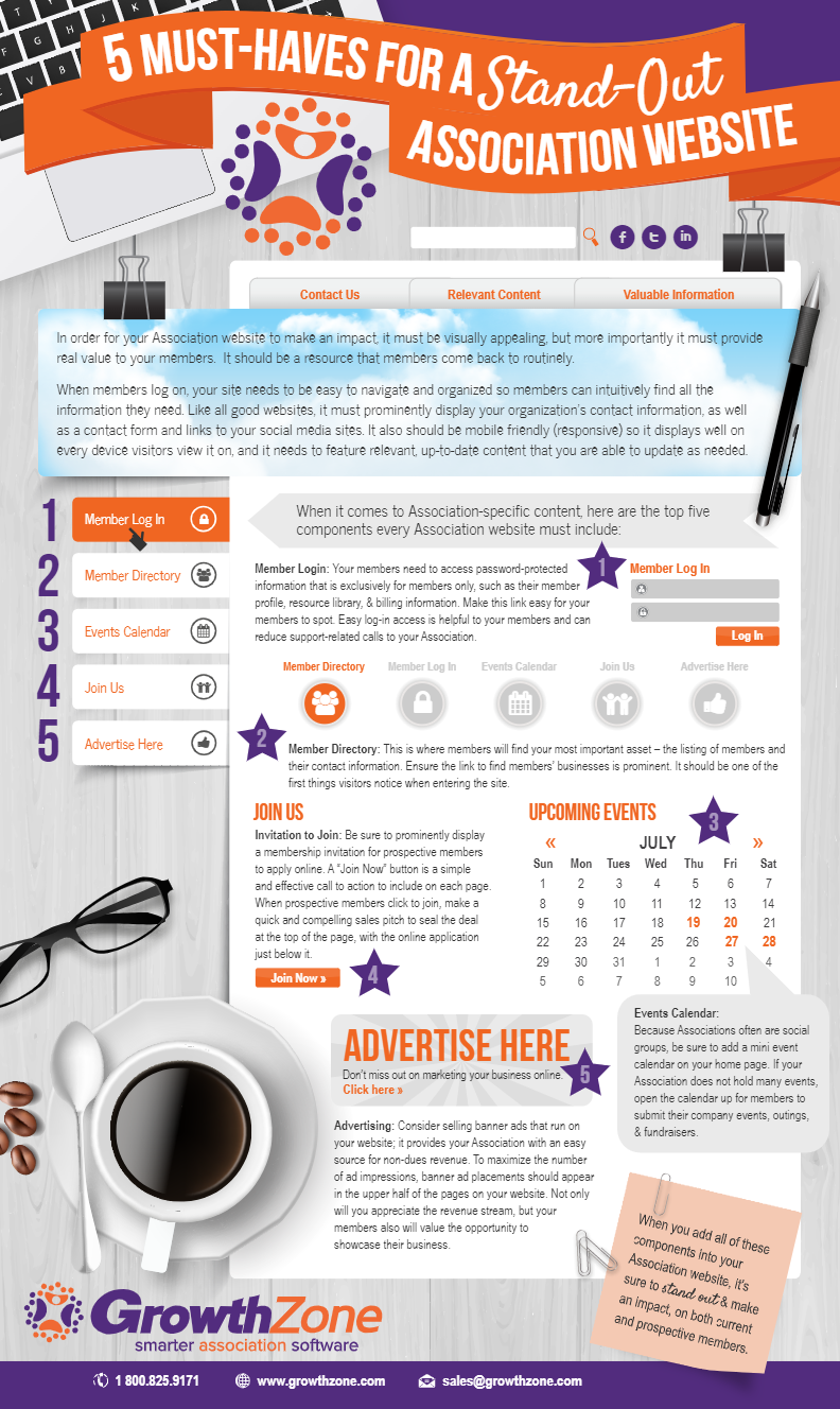 5 Association Website Must-Haves - GrowthZone