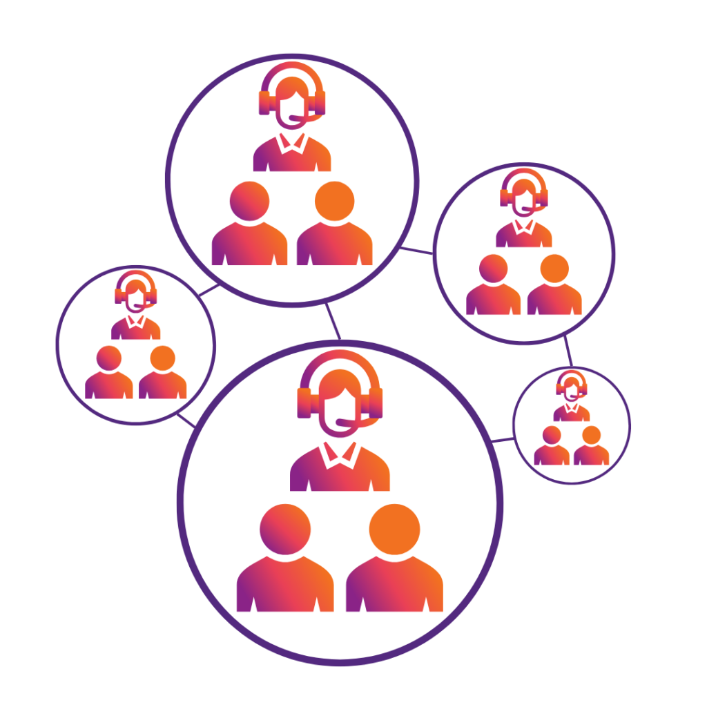 Knowledge Library Archive - GrowthZone